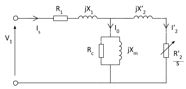 Induction Motor Equivalent Circuit